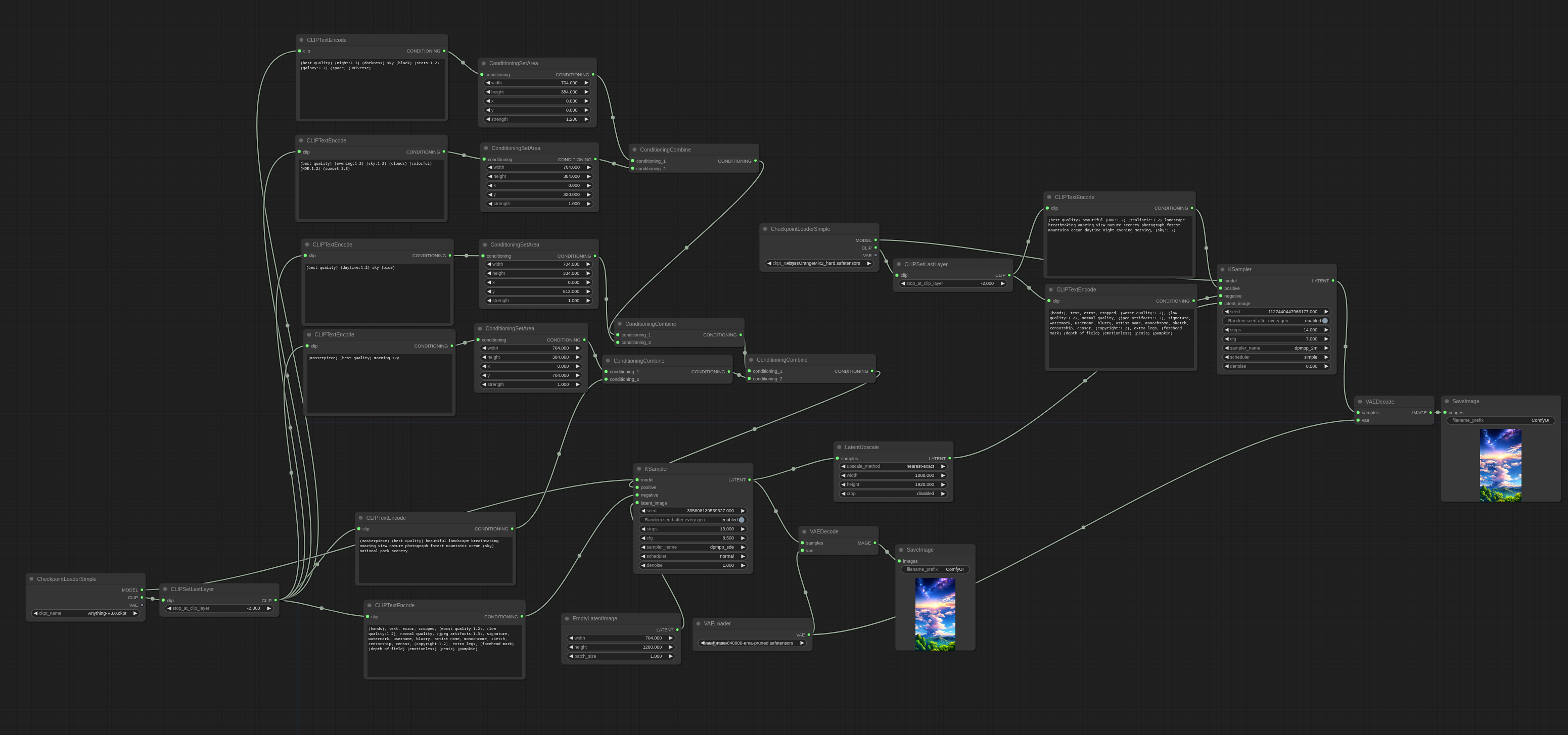 区域组合示例 | ComfyUI 手册